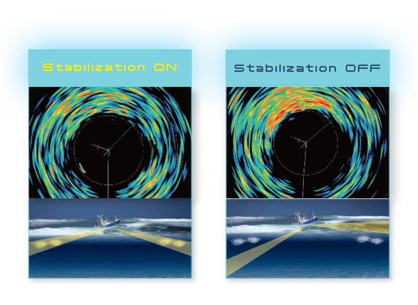 CSH10 Scanning Sonar