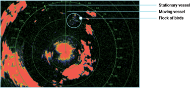 NavNet TZtouchXL | Radar