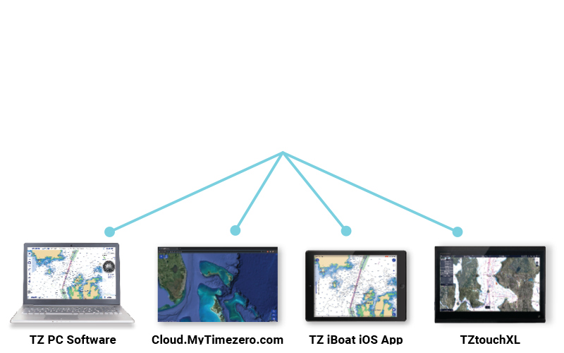 NavNet TZtouchXL | Apps